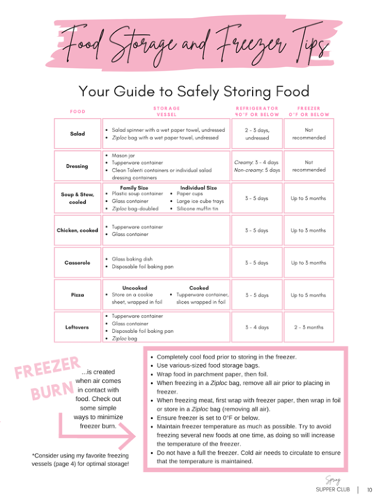 Freezer Meal 101 Tips - More Momma!